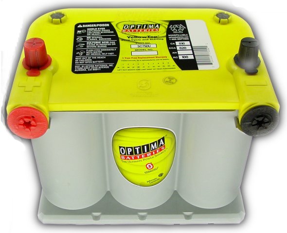 Optima D75/25 SC75DU 8042-218 Battery